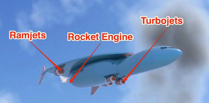 Airbus Intended To Manufacture Hypersonic Jet That Could Reach ...