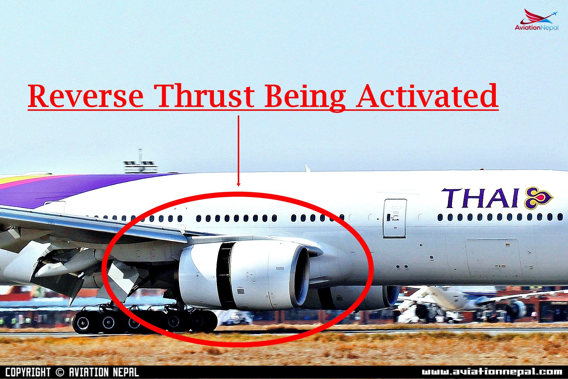 What is reverse thrust? | Aviation Nepal