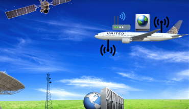 What is RNAV approach? ILS and RNAV difference