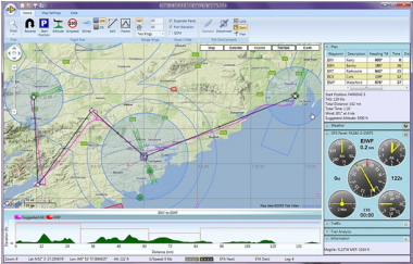 FLIGHT PLANNING | Aviation Nepal