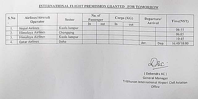 International flight approved for date 28 August 2020