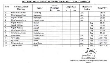 Buddha Air ATR-72 9N-ANI resumed its service after technical inspection