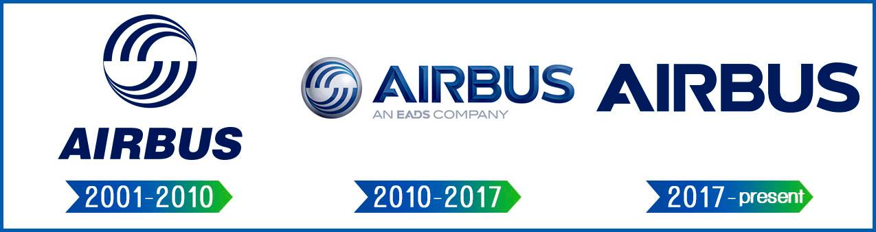 Boeing Logo and Airbus Logo vivid history with details