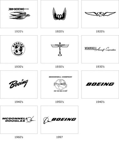 Boeing Logo and Airbus Logo vivid history with details