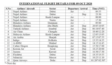 Nepal: All domestic and international regular flights to resume