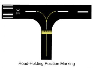 Airport markings and signs used to ensure safe landing and taxing