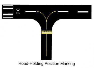 Airport markings and signs used to ensure safe landing and taxing