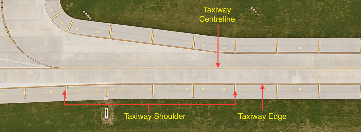 Airport markings and signs used to ensure safe landing and taxing