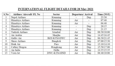 A close look at the airlines of Nepal; Domestic and International