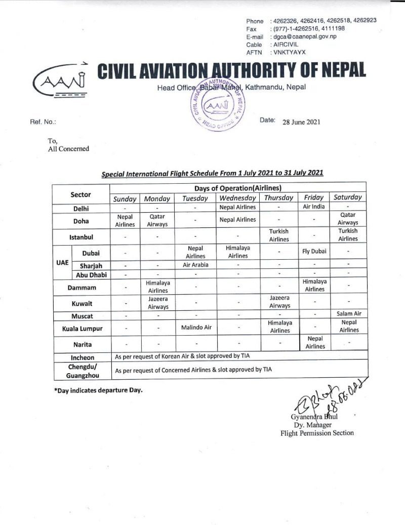 Nepal's International flight schedule for July 2021, 21 flights each week