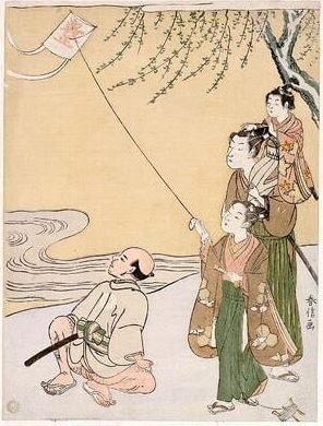 Evolution of Airplanes: Da Vinci to Jumbo Aircraft | Aviation Nepal