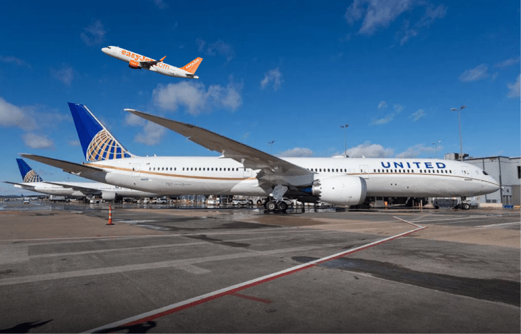 United Dreamliner Almost Lands on EasyJet A320 due to ATC mistake