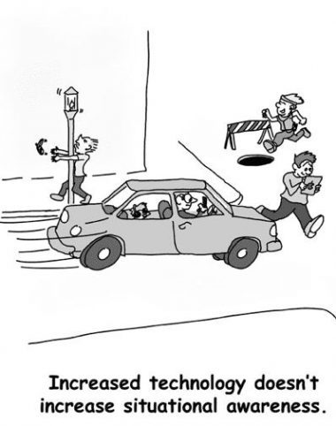 What is situational awareness ? Situational awareness in the workplace